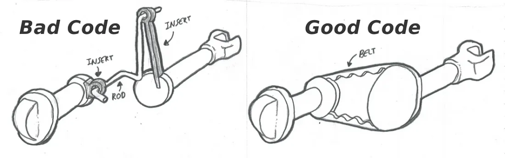 What is good/bad code?