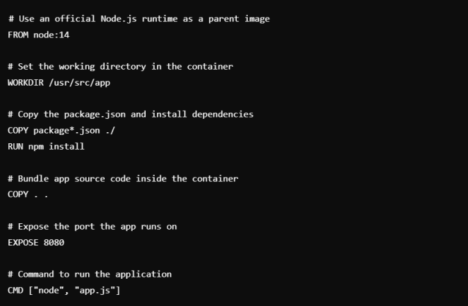 Building a CI/CD Pipeline Using Docker