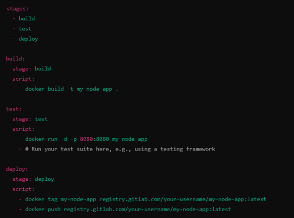 Building a CI/CD Pipeline Using Docker