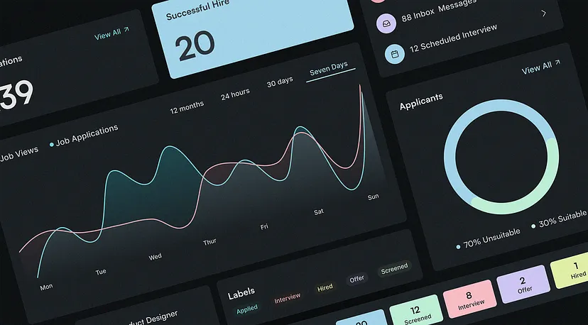 Designing Dark Mode UI